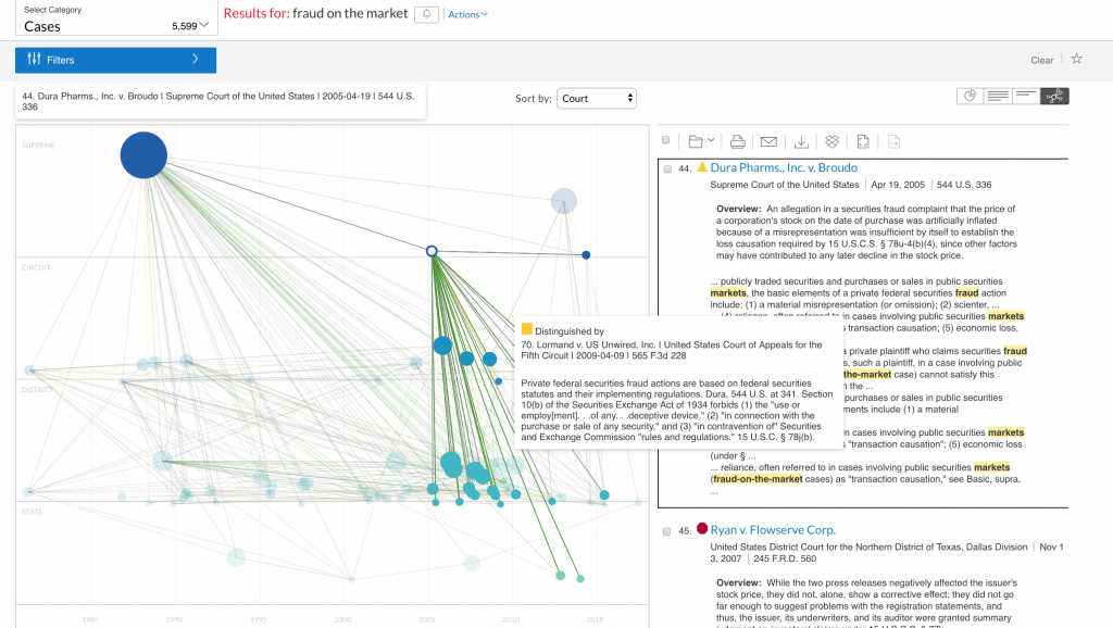 Lexis Advance Will Now Fully Integrate Ravel Visualizations In Search ...