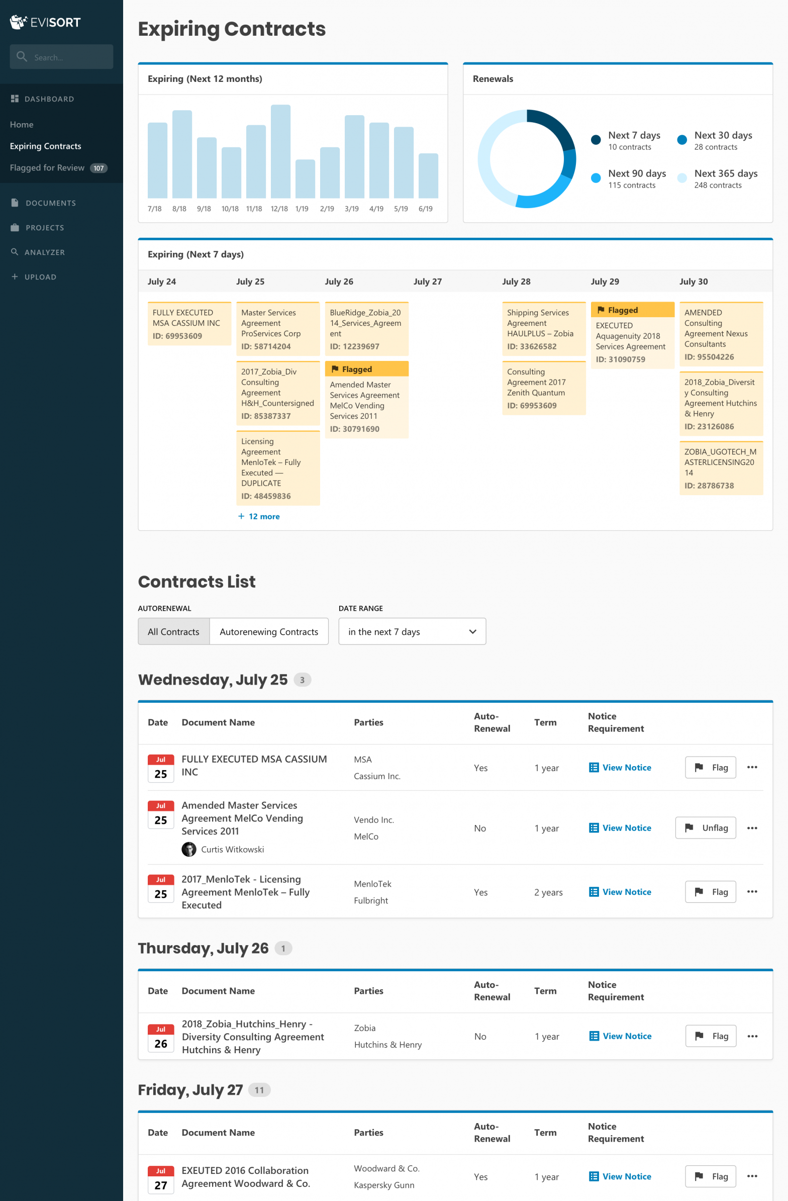 Evisort's New Document Analyzer Offers Out-of-the-Box AI to Mine All A ...
