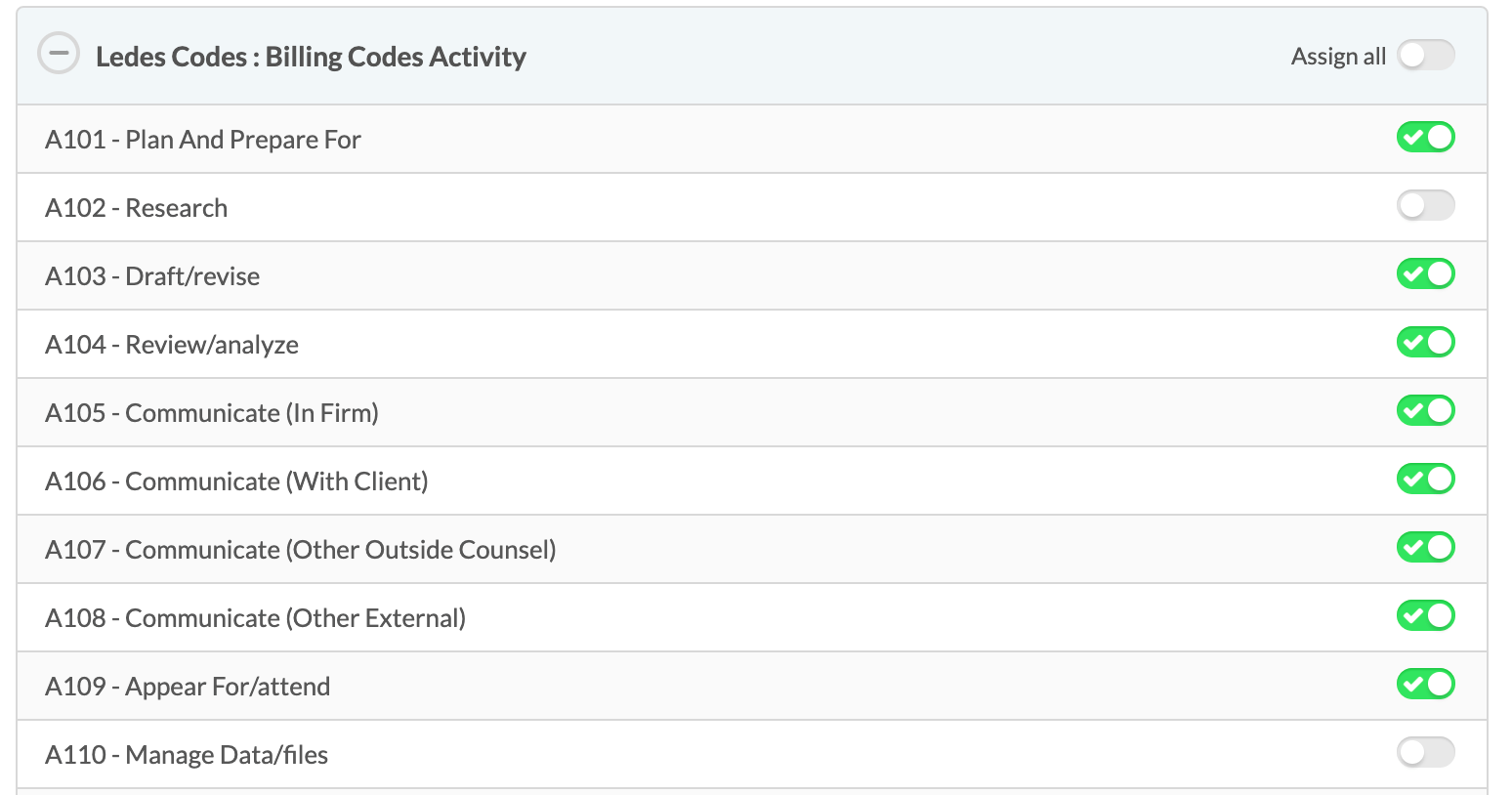 Practice Management Platform Rocket Matter Adds 'Premier' Tier with ...