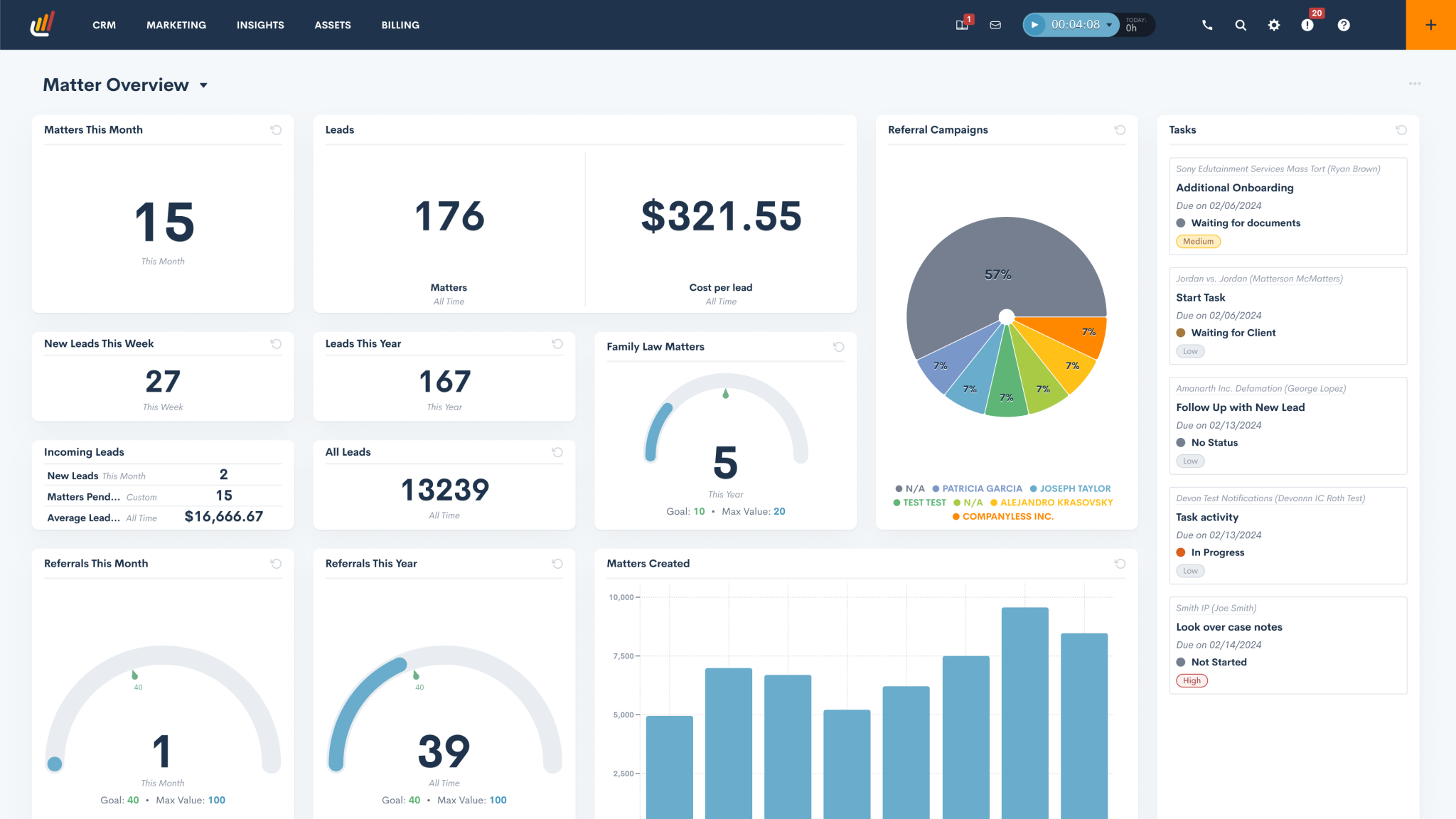 Lawmatics' New Custom Dashboards Let Your Law Firm Track and Visualize The Data That Matters To ...