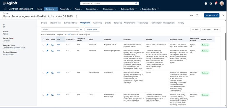 Agiloft Launches AI-Powered Obligation Management System for Contract ...